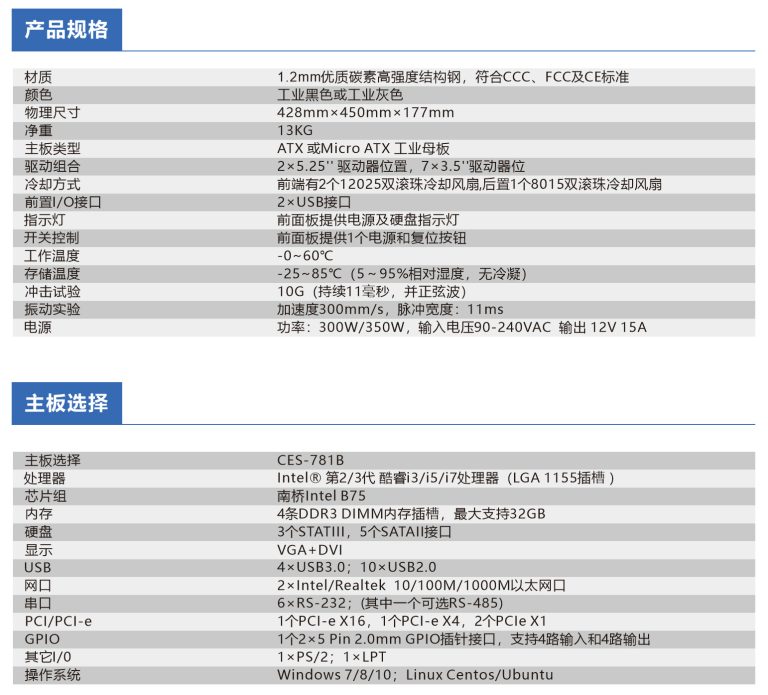 IPC-610标准4U工控机，支持2-9代Intel酷睿多平台高扩展性